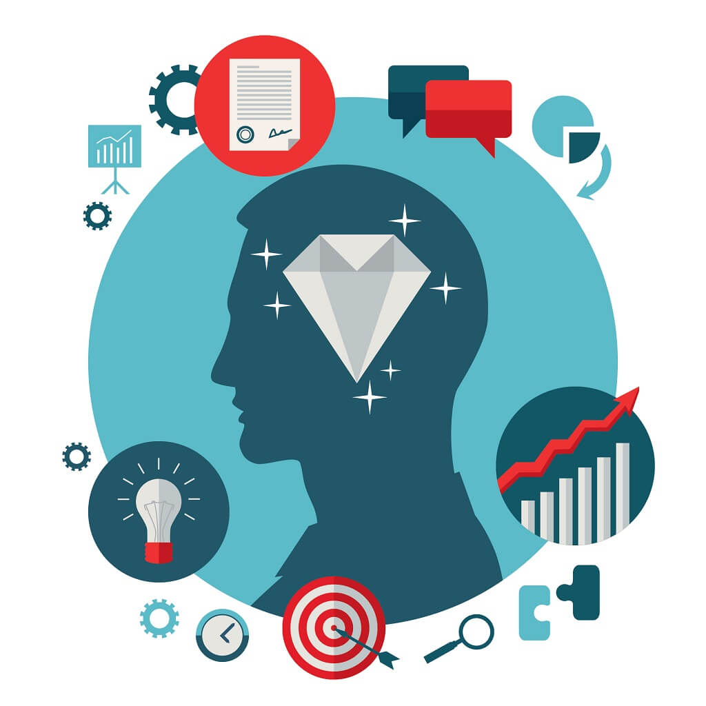 Business Skills You Need To Succeed In Your Career Infolific