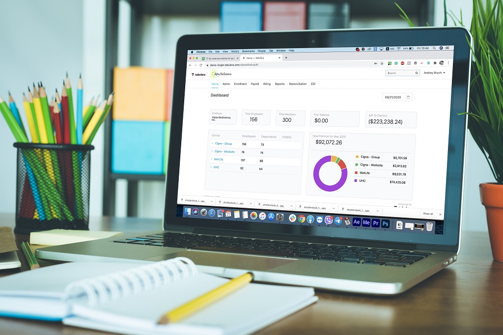 Everything You Need to Know about Benefits Administration | Infolific